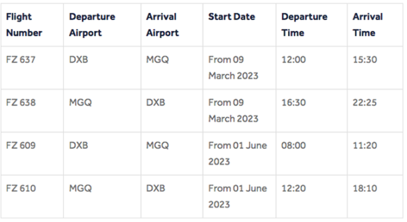 flydubai Mogadishu flight timing, schedule and air fares announced ...